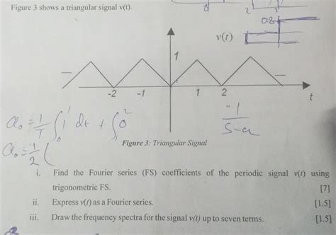 Solved Figure shows a triangular signal v t θ l Chegg