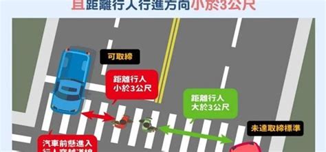 《道路交通管理處罰條例》大修法！112年6月30日上路