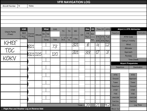 Flight Navigation Log At Tayla Thornton Blog