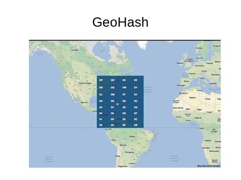 Geohashspark Geo Partitioning And Querying In Apache Spark