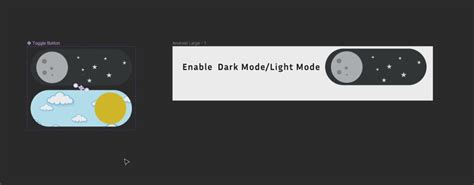 Abhinav Sinha On Linkedin Ui Ux Uiuxdesigner Userexperience Userinterface
