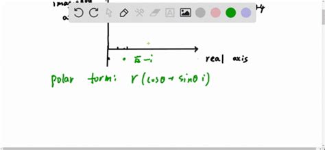 SOLVED Plot Each Complex Number In The Complex Plane And Write It In