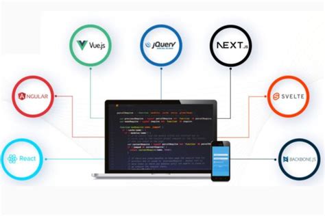 Java Frontend Technologies Scodeen In