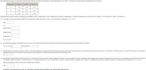 Solved A Formulate A Linear Programming Model For