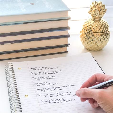 Tbr List For Books What It Is And How To Make One Reader Haven