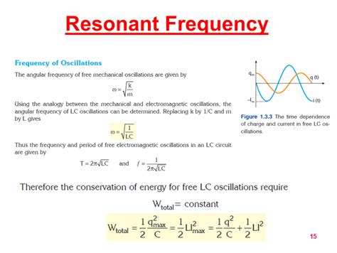 131electromagnetic Oscillations 1