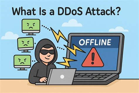 What Is DDoS Cybersecurity Basics Protection Tips