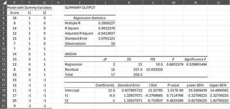 Anova Using Regression Real Statistics Using Excel