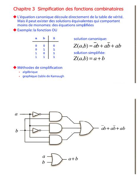 3chap3simplificationkmap Pdf