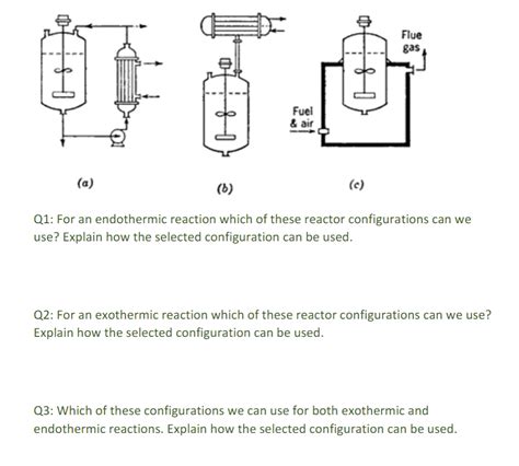 Solved A B C Q1 For An Endothermic Reaction Which Of