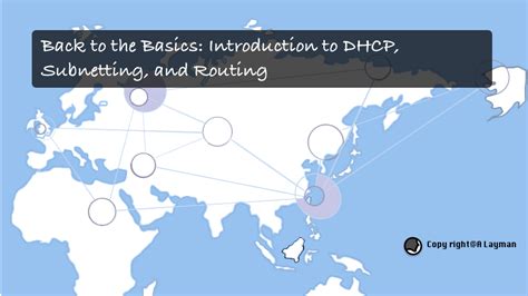 Back To The Basics Introduction To Dhcp Subnetting And Routing By Jen Hsuan Hsieh Sean
