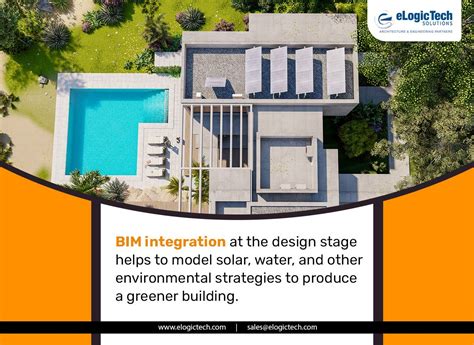 Hari Krishna Goud Posted On Linkedin