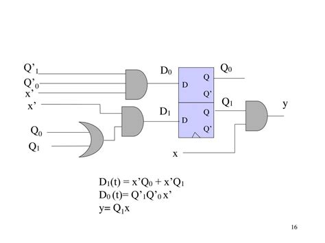 Ppt Cs 140 Lecture 9 Sequential Networks Powerpoint Presentation