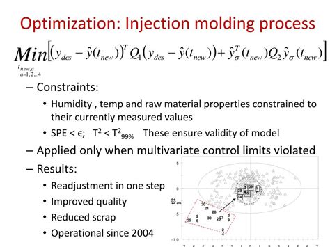 Ppt Data Driven Methods For Monitoring Fault Diagnosis Control And Optimization Powerpoint