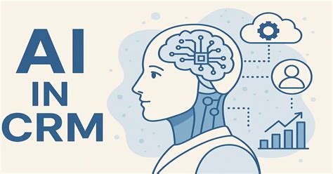Ai In Crm Transforming Customer Engagement Through Predictive Intelligence