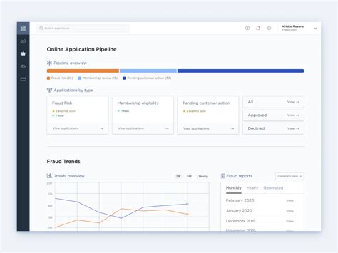 banker dashboard task management dashboard design banker