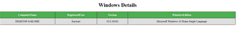 Powershell One Liners