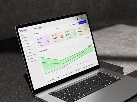 Inventory Dashboard Behance