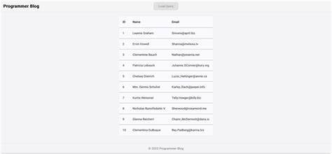 Angular Material UI Tutorial With NGRX