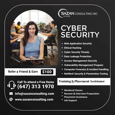 Sazan Consulting On Linkedin Compliance Dataprotection Tech Networksecurity Hiring…
