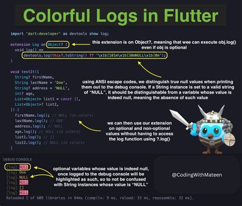 Mateen Mehmood On Linkedin Flutter Debugging Cleancode