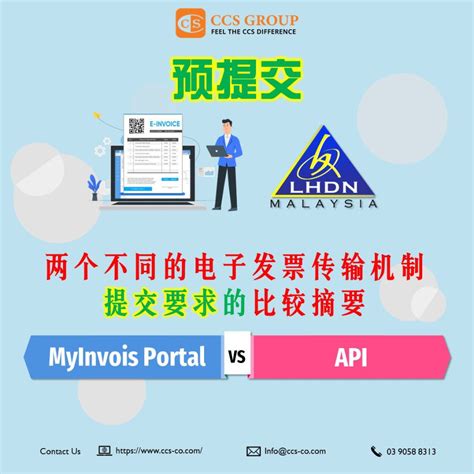 pre submission e invoice submission requirements via myinvois portal and api ccs