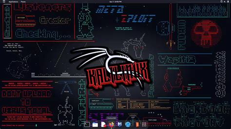 Sanjay K On Linkedin Technohacks