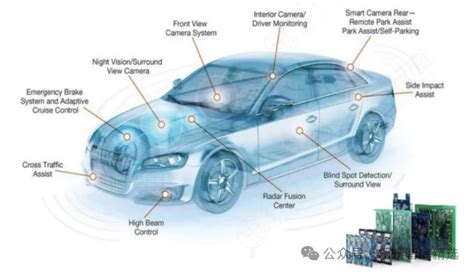 What Is The Pcb Industry Chain Like