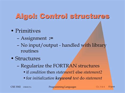 Ppt Cse3302 Programming Languages Notes Continued Powerpoint