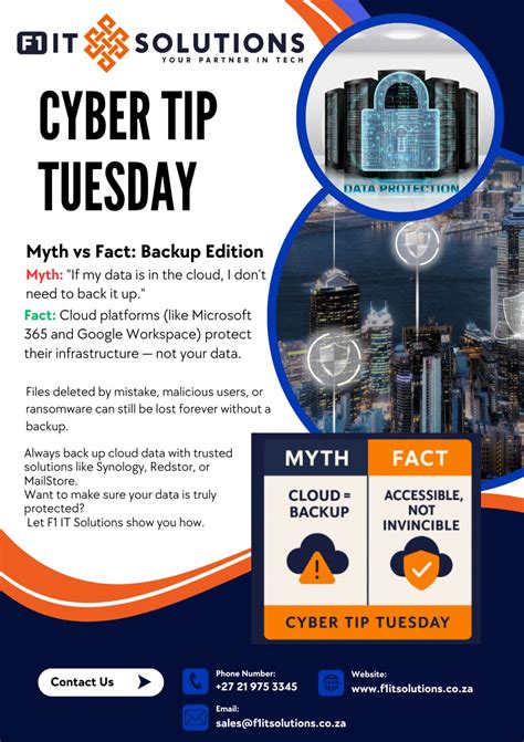 Cybertiptuesday Mythvsfact Cloudbackup Cybersecurity F1itsolutions