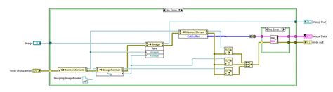 Create Pictures With Different Opacity Levels Machine Vision And Imaging LAVA