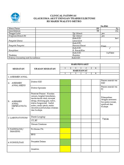 Clinical Pathway Glaucoma Pdf