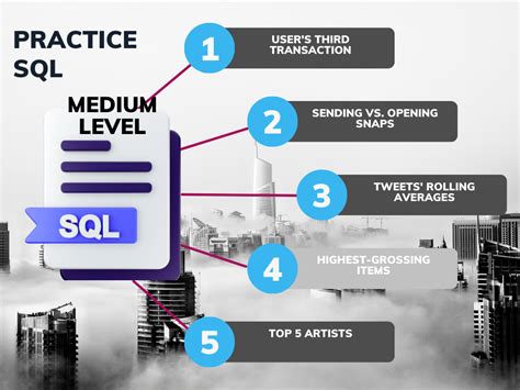 Learn Sql By Practice Medium Level Part 9 By Anuj Saini Jan 2024 Medium