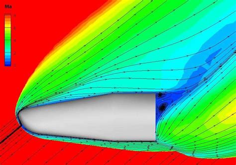 Mach Number Distribution And Streamlines In The Symmetry Plane Under