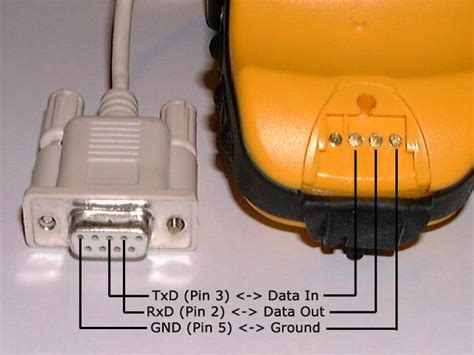 10 Garmin ETrex Data Cable MyElectronicProjects 0 0 0 Documentation
