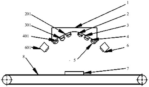 Surface Defect Detection Device Eureka Patsnap
