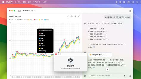 Openai、高度な音声モードやcmdfでのテキスト検索、openai O1 Previewo1 Mini、iosmacosアプリ間でのhandoff、ネイティブ通知、promotion