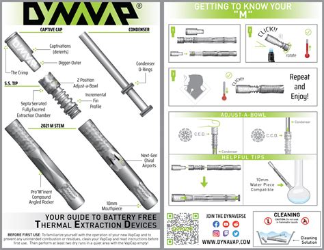 Dynavap Vaporizers 101 2025 Buying Guide 420 Vapezone