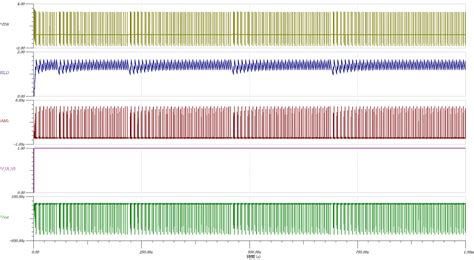 TINA Spice TPS62163 Inverting Circuit Model Simulation Hardware System Design Tools Forum