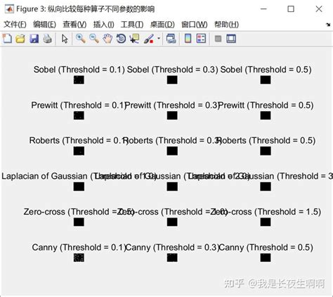 Matlab图像处理实战纯干货，附带代码和图片步骤讲解（三） 知乎