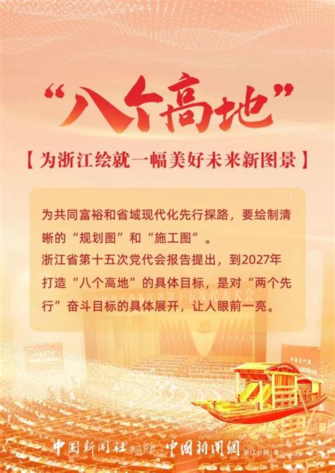 “八个高地”，为浙江绘就一幅美好未来新图景腾讯新闻