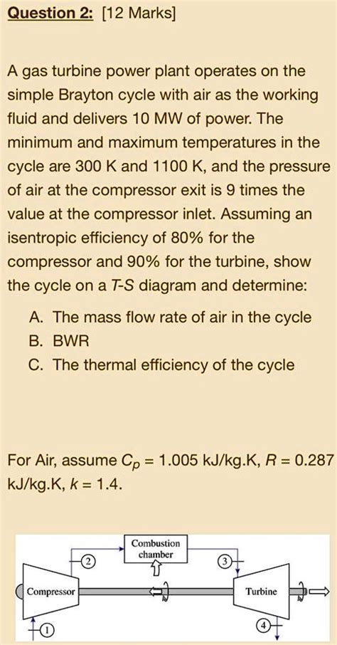Question 212 Marks A Gas Turbine Power Plant Operates On The Simple