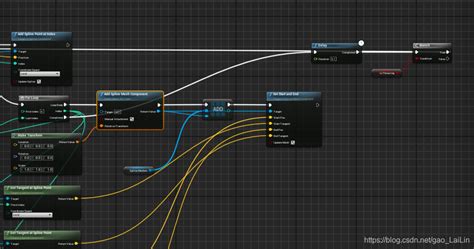 [ue4 5]蓝图制作手雷 上 d ￣ ￣ b手雷抛物线 ue4 predict projectile path gao