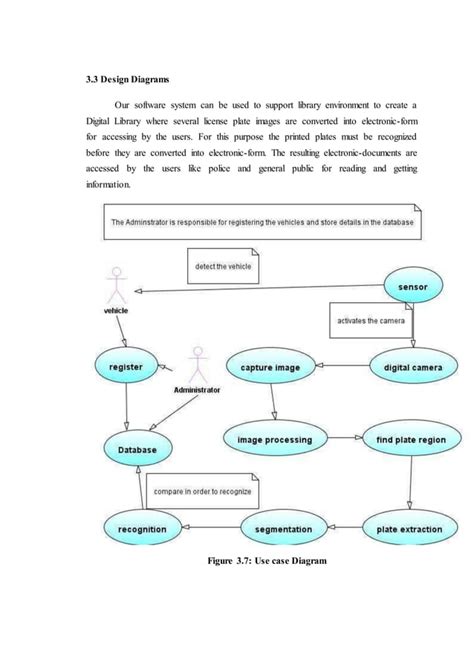 Matlab Based Vehicle Number Plate Identification System Using Ocr Docx