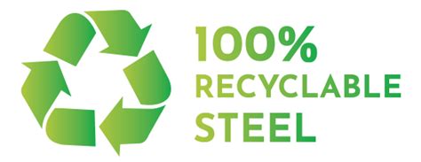 Aerosol Range Chemsolve