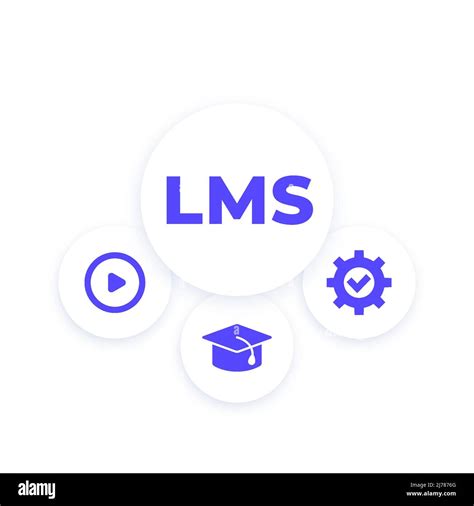 Lms Learning Management System Vector Stock Vector Image And Art Alamy