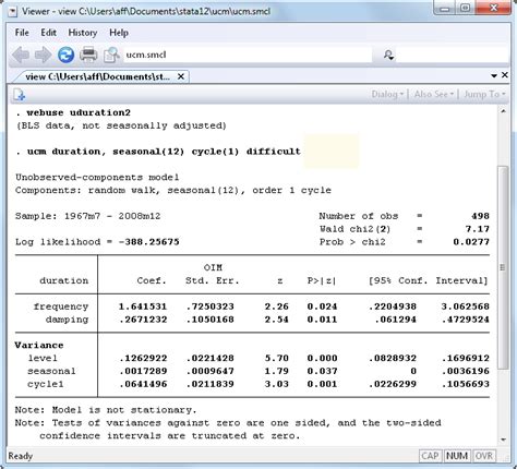 Stata Unobserved Components Model