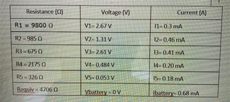Solved Referring To The Data Table And Circuit Diagram Chegg Com