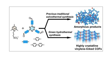 Hydrothermal Synthesis Of Highly Crystalline Zwitterionic Vinylene Linked Covalent Organic