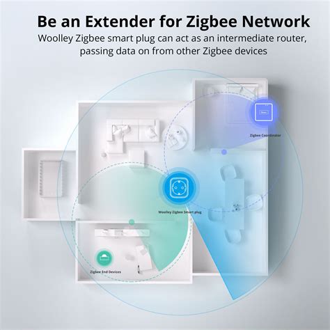 Smart Socket A EU Plug Smart Home Wireless Switch Market Tech